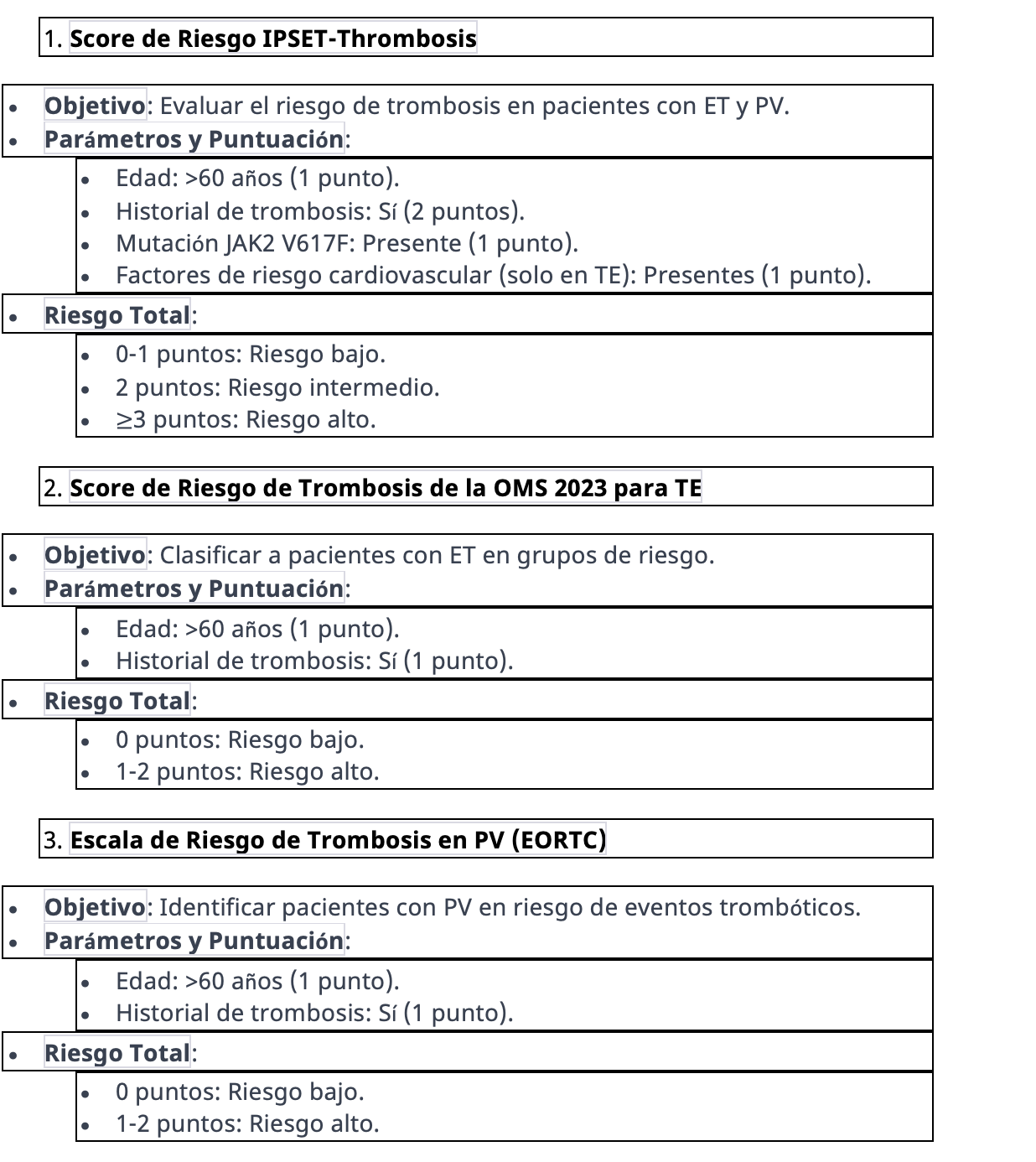 Manejo Actual de la Policitemia Vera y la Trombocitemia Esencial